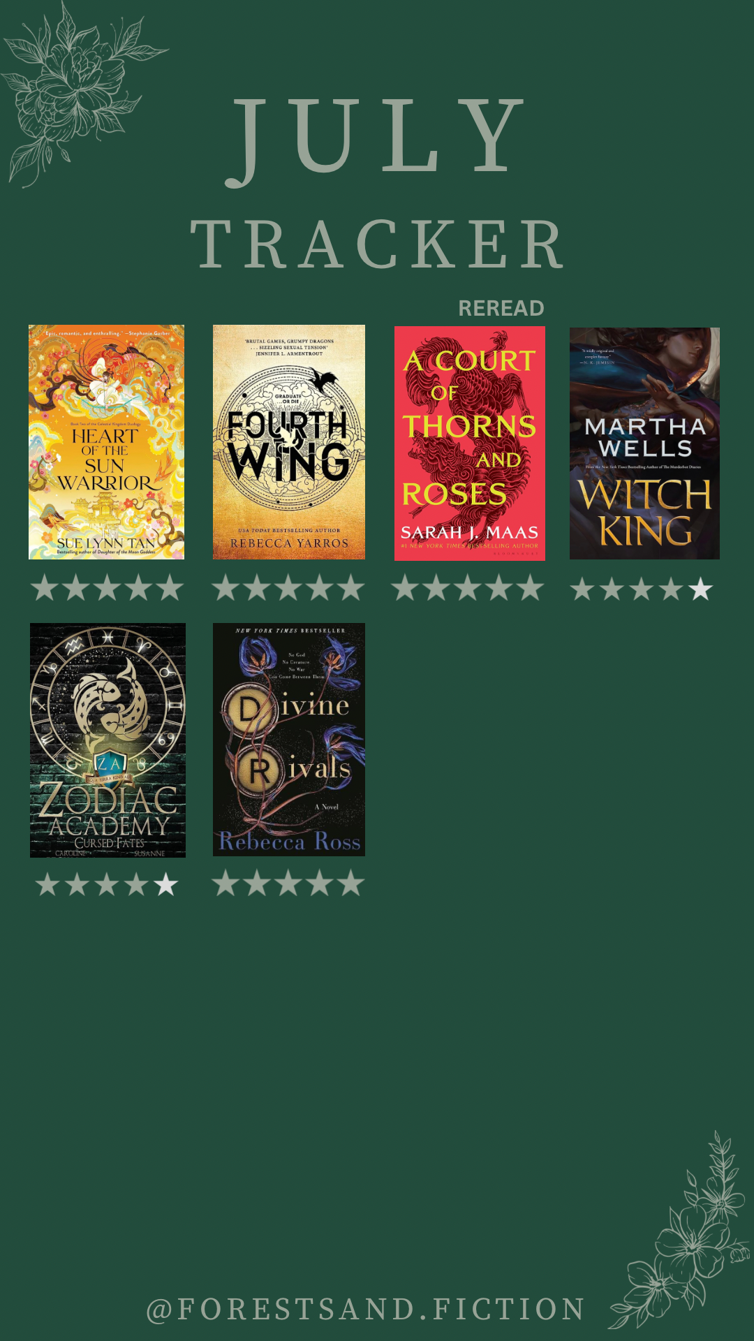 July Wrap-Up: Books Read, TBR lists, and What I’m Loving Right Now ...